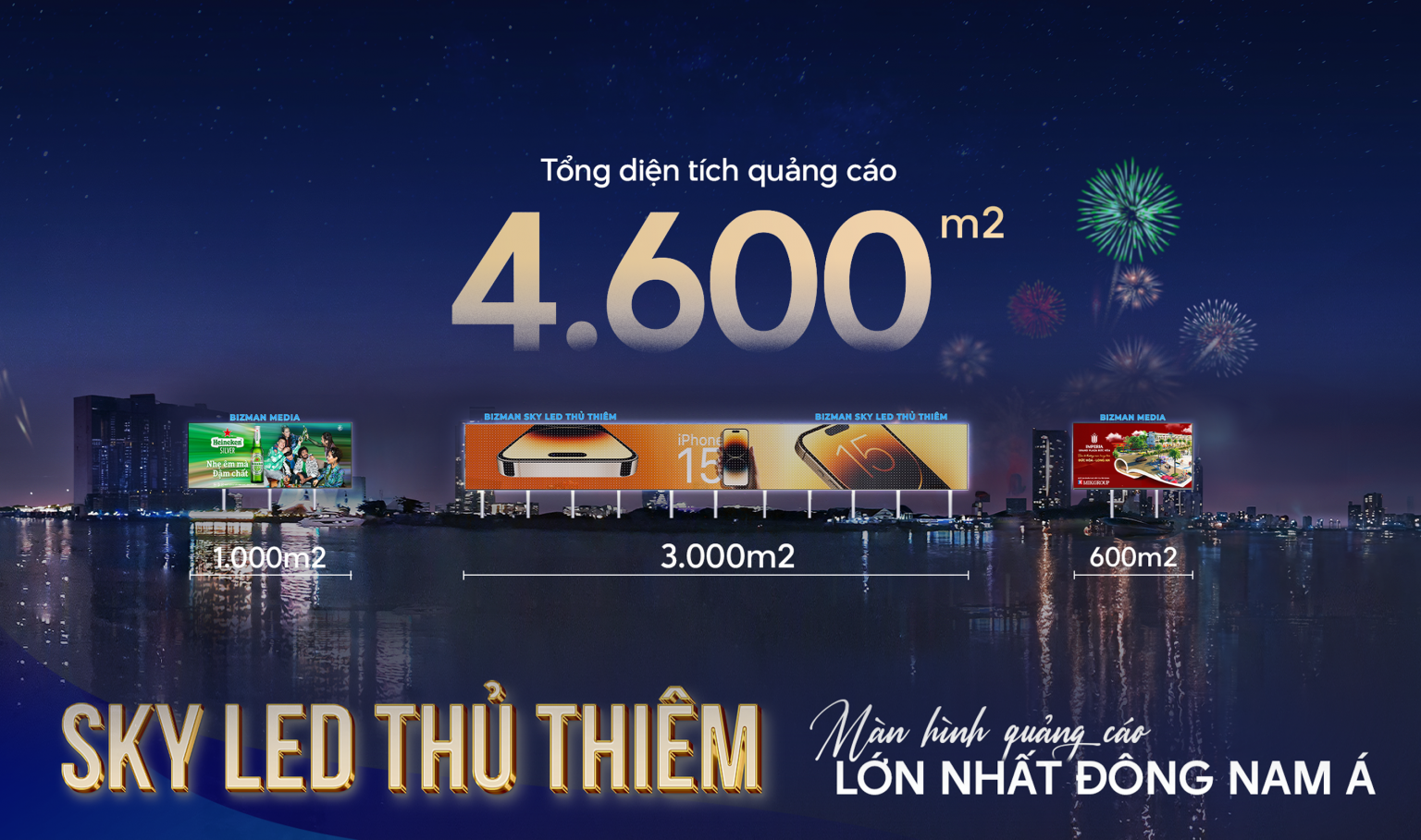 SKY LED THỦ THIÊM – MÀN HÌNH QUẢNG CÁO LỚN NHẤT ĐÔNG NAM Á TẠI THÀNH ...